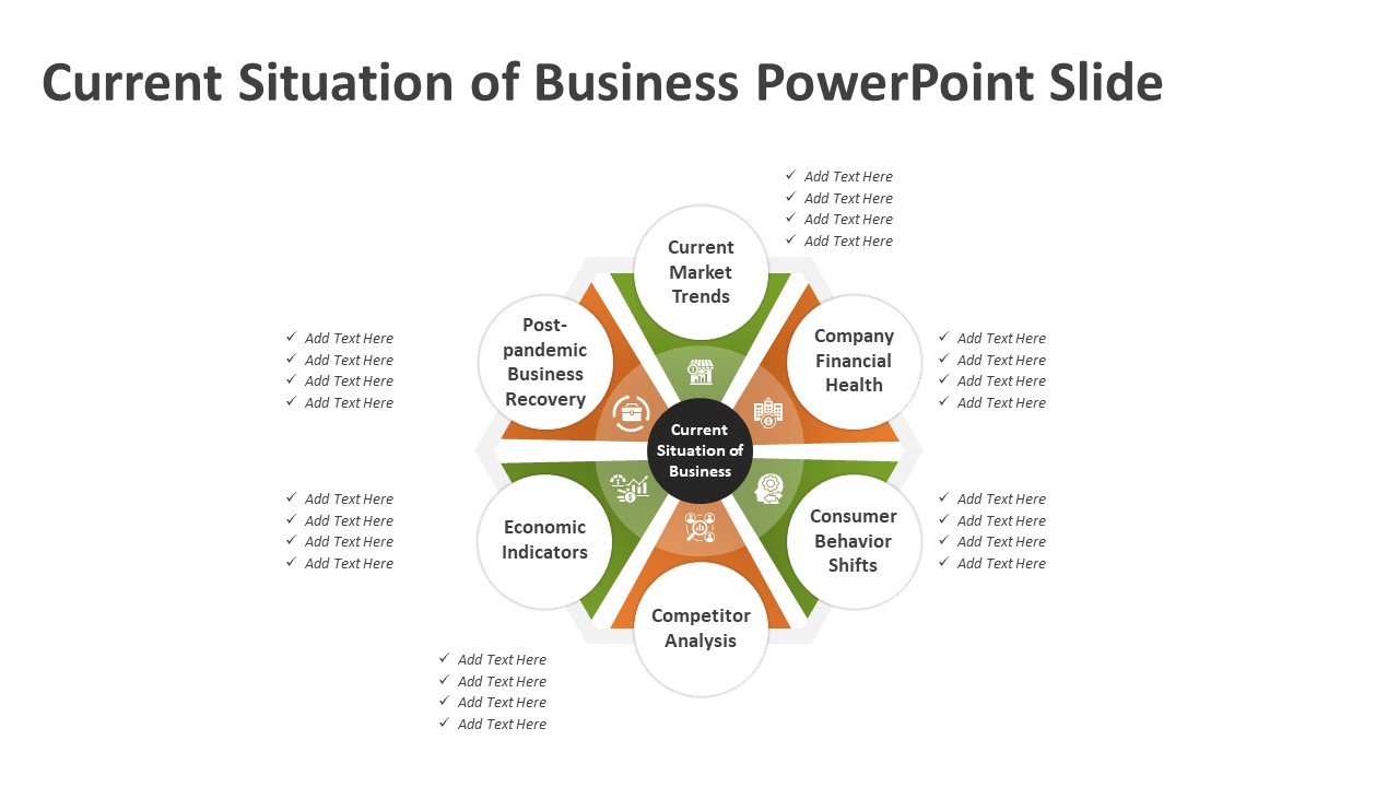 Current Situation of Business PowerPoint Slide | PPT Templates