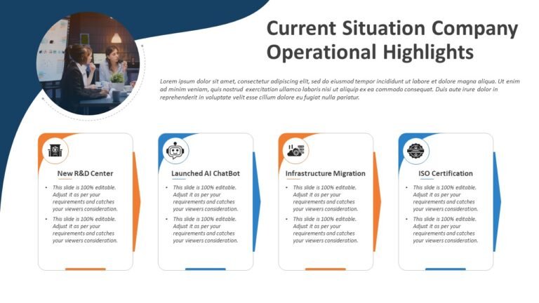 Current Situation Company Operational Highlights PowerPoint Template