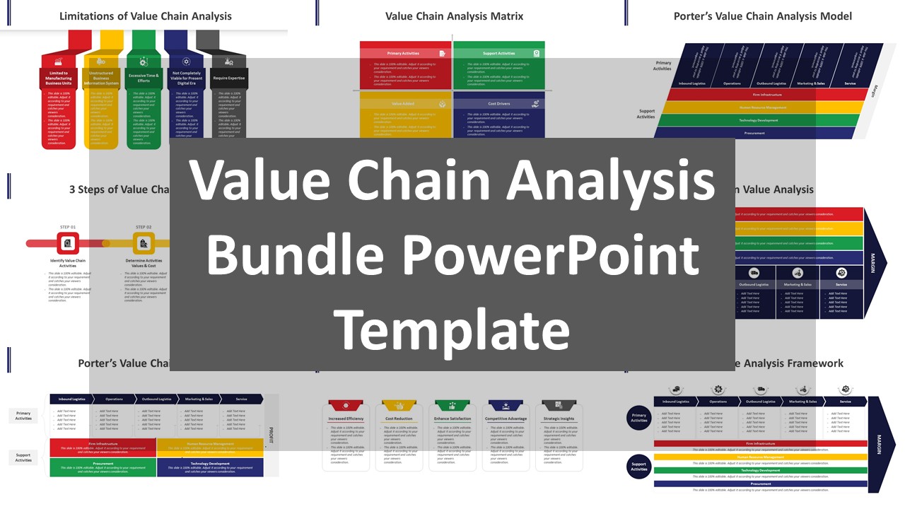 Value Chain Analysis Bundle Powerpoint Template Ppt Templates