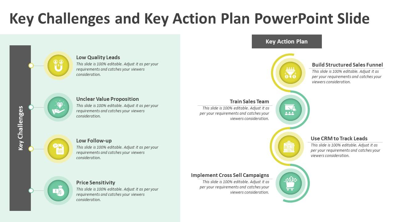 Key Challenges and Key Action Plan PowerPoint Slide | PPT Slides