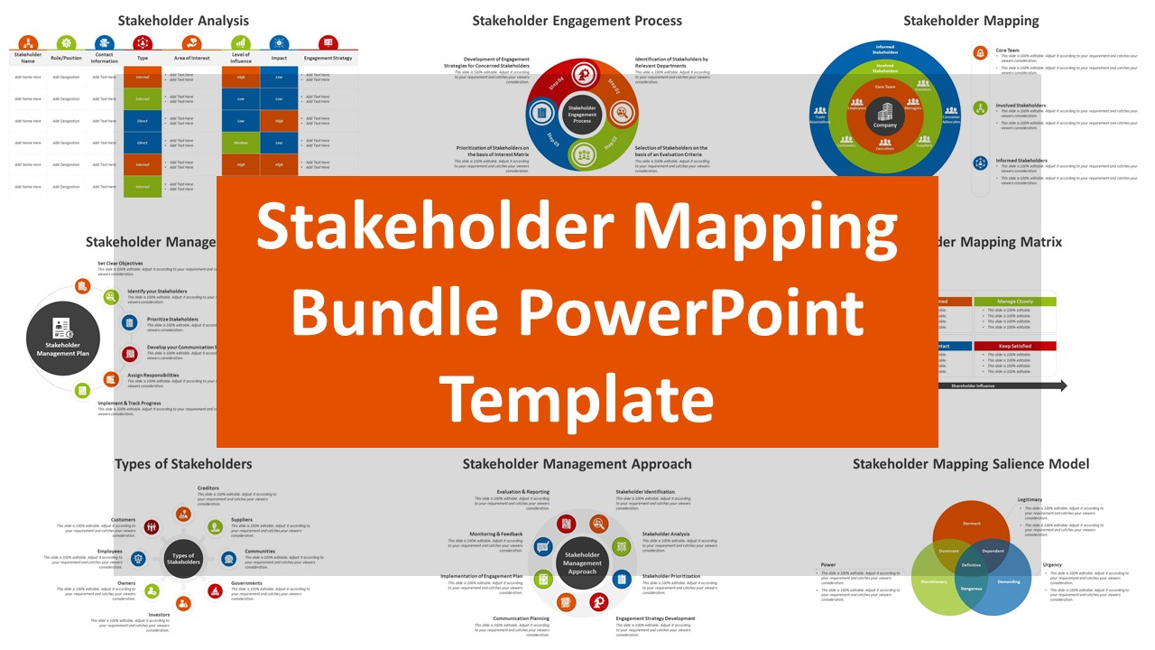 Stakeholder Mapping Bundle PowerPoint Template | PPT Slides