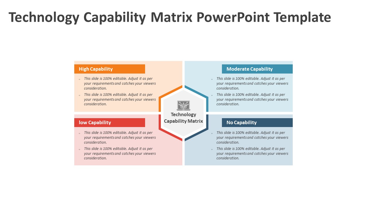 Technology Capability Matrix PowerPoint Template | PPT Slides