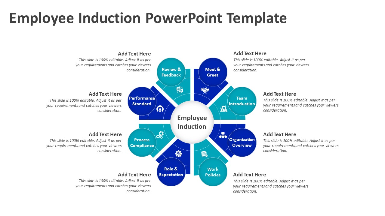 Employee Induction PowerPoint Template | PPT Templates