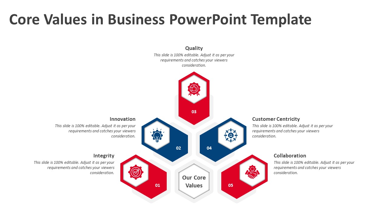 Core Values in Business PowerPoint Template | PPT Templates