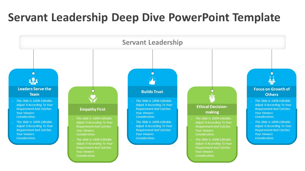 Servant Leadership Deep Dive PowerPoint Template | PPT Slides