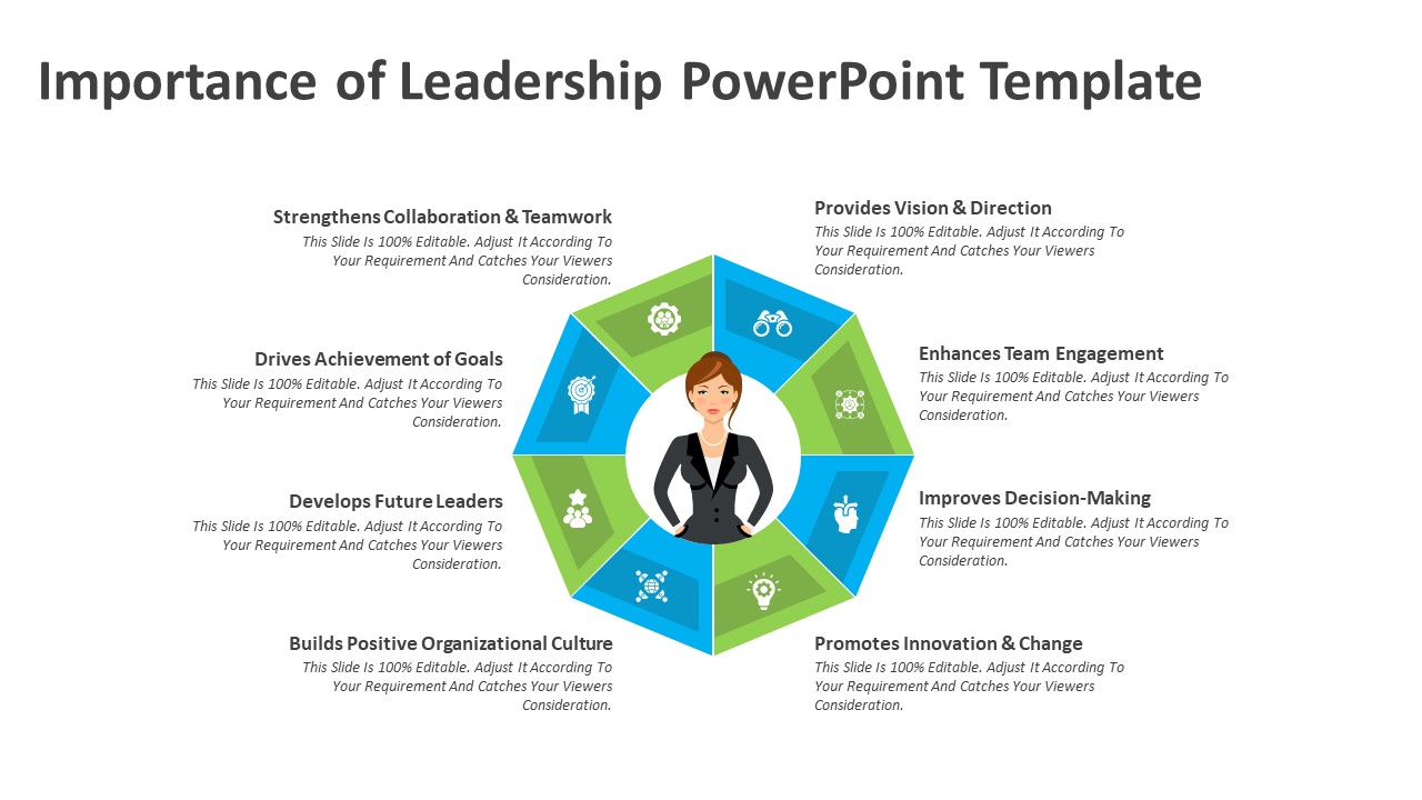 Importance of Leadership PowerPoint Template | PPT Templates