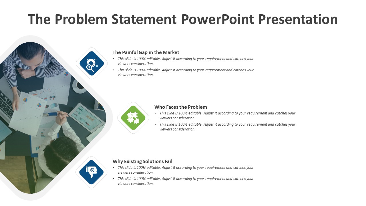 The Problem Statement PowerPoint Presentation | PPT Template