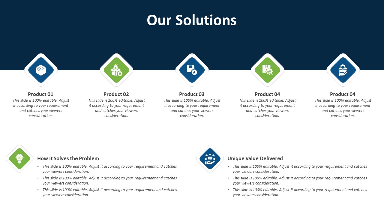 Our Solutions PowerPoint Presentation | PPT Templates