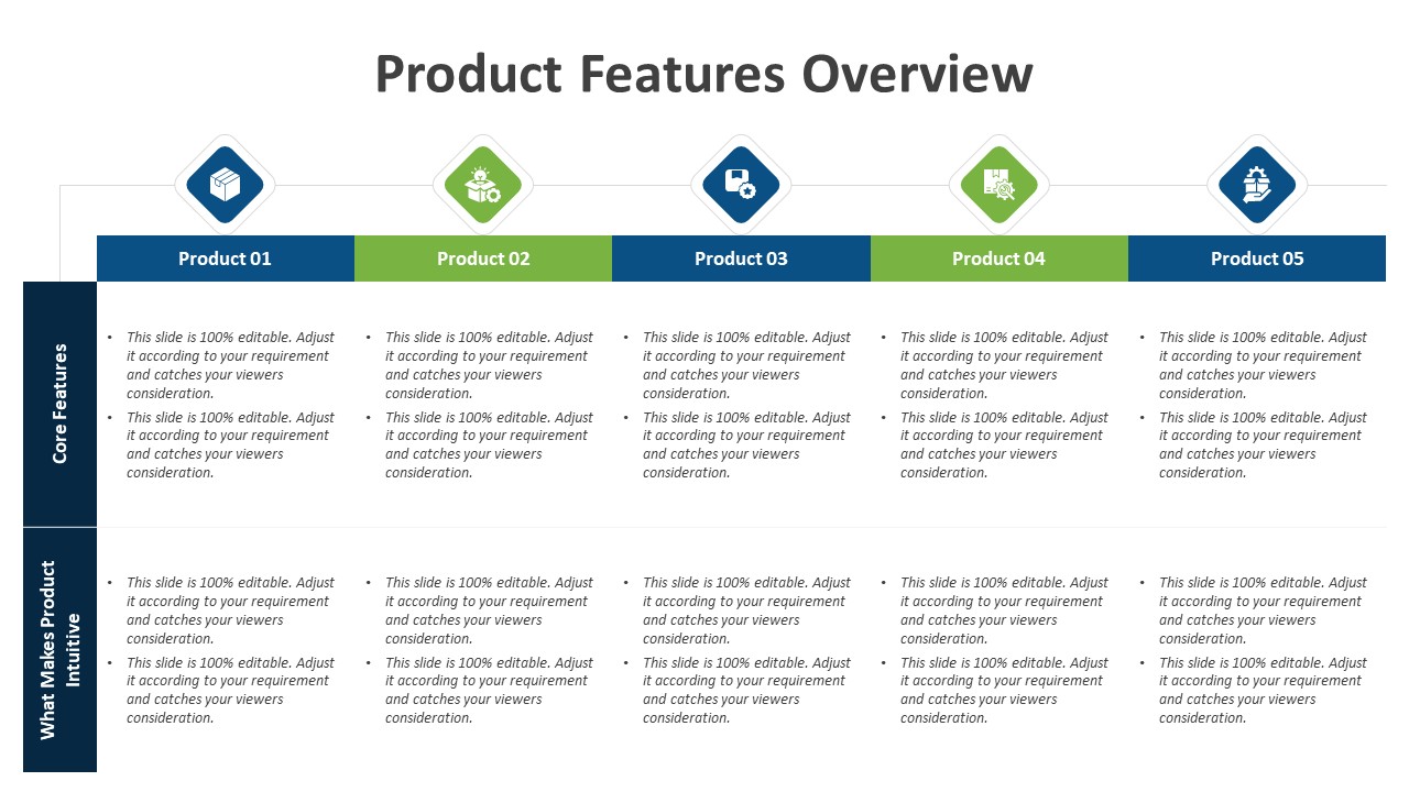 Product Features Overview PowerPoint Template | PPT Template