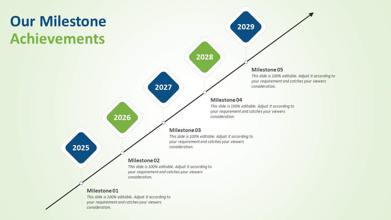 Our Milestone Achievements PowerPoint Template | PPT Templates