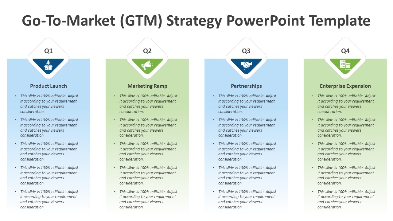 Go-To-Market (GTM) Strategy PowerPoint Template | PPT Slides