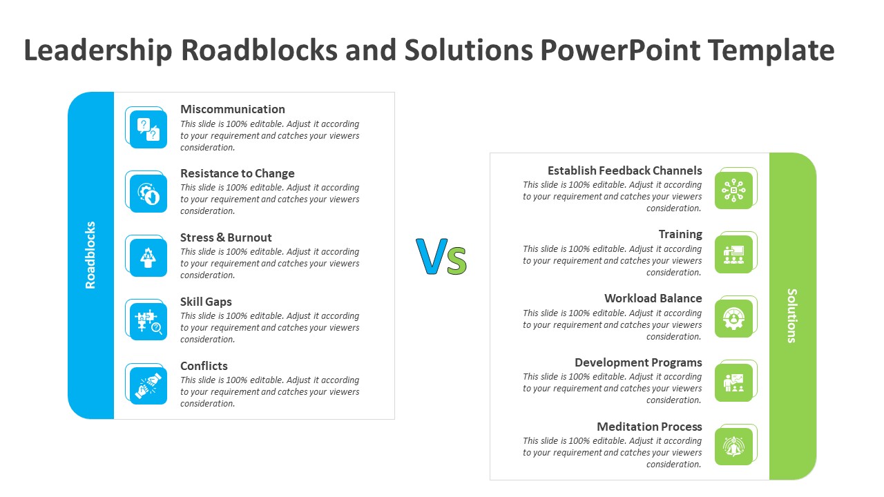 Leadership Roadblocks and Solutions PowerPoint Template