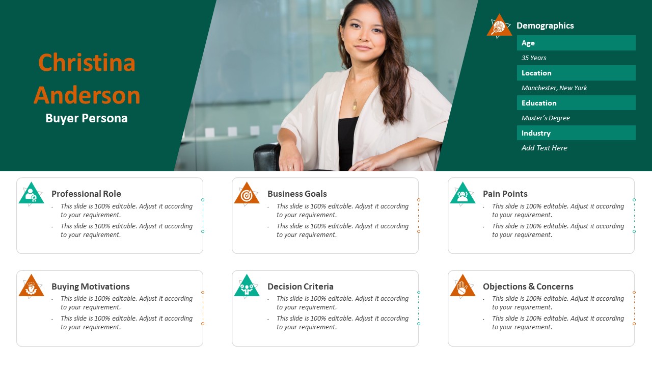 Buyer Persona PowerPoint Presentation | PPT Templates