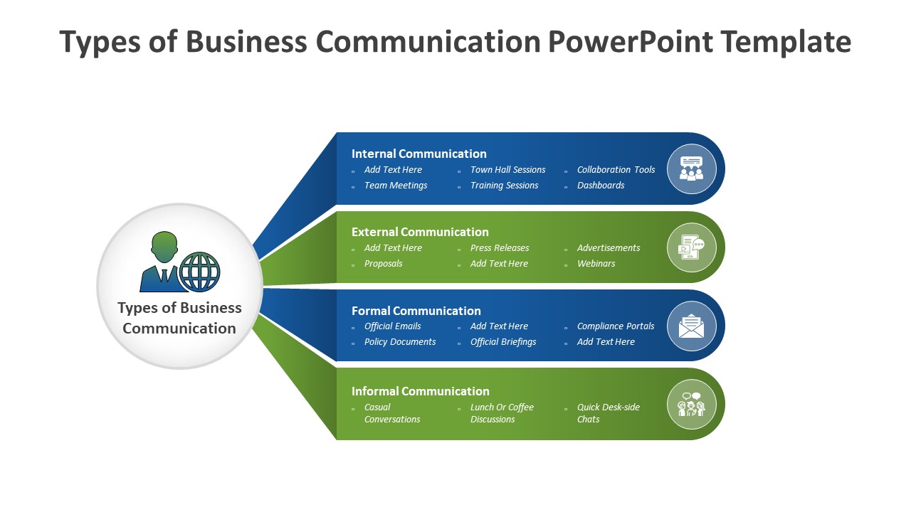 Types of Business Communication PowerPoint Template