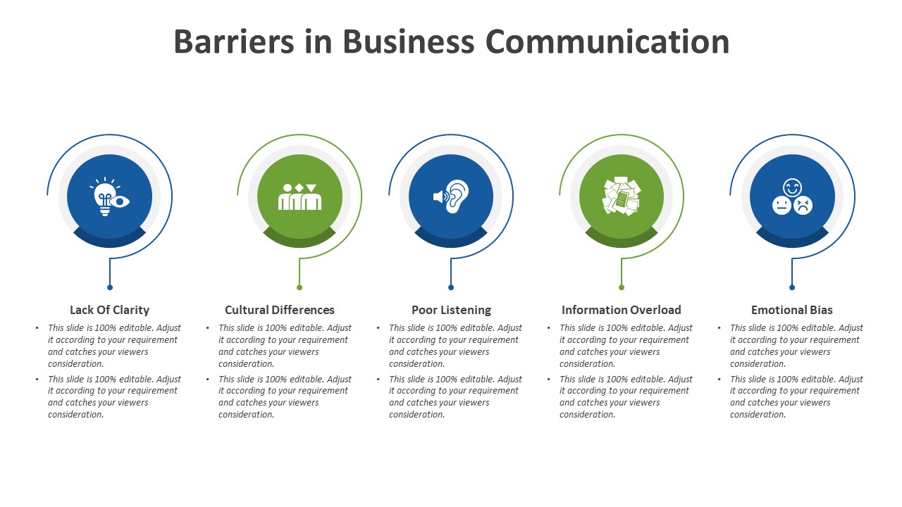 Barriers in Business Communication PowerPoint Template