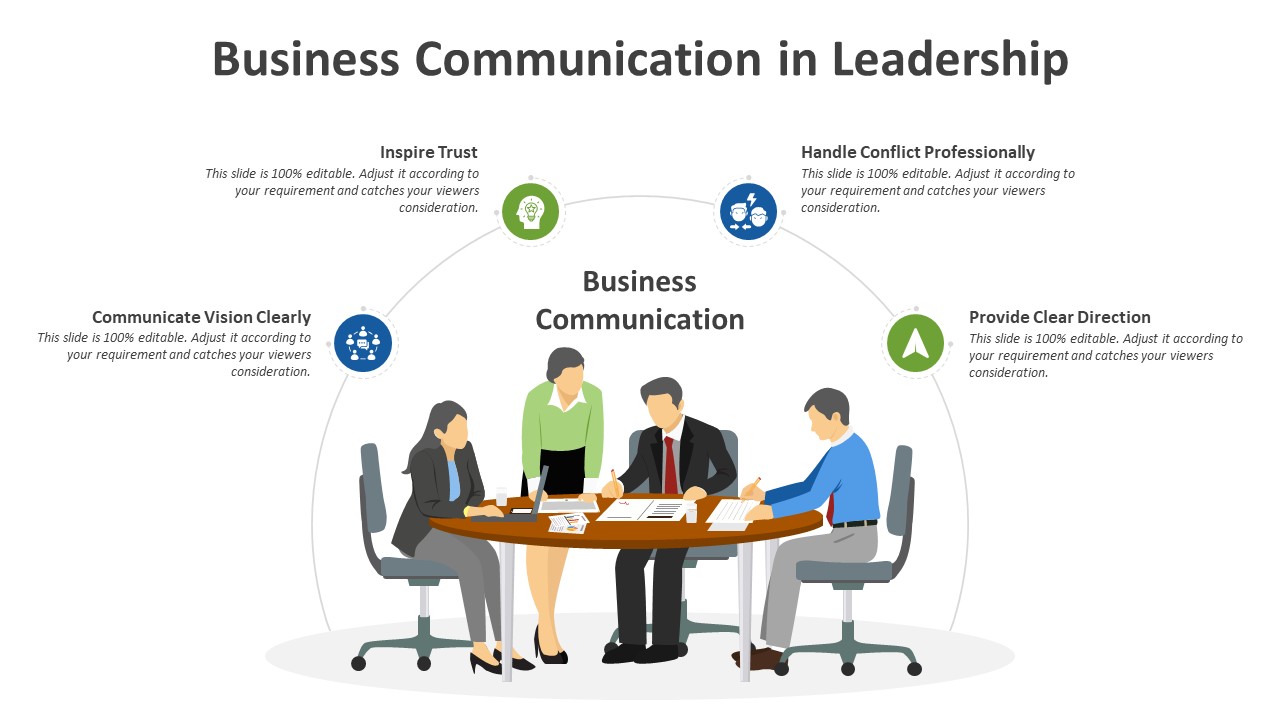 Business Communication in Leadership PowerPoint Template