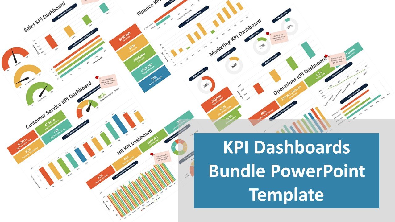 KPI Dashboards Bundle PowerPoint Template | PPT Templates