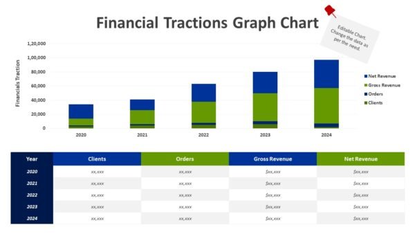 Financial Tractions Graph Chart PowerPoint Template